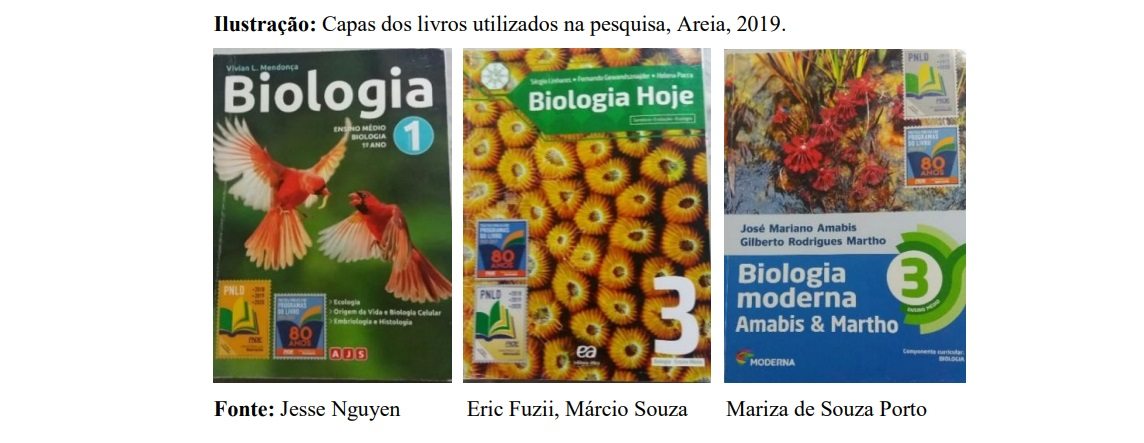Lista de Figuras ABNT no TCC: veja como fazer, exemplos e dicas